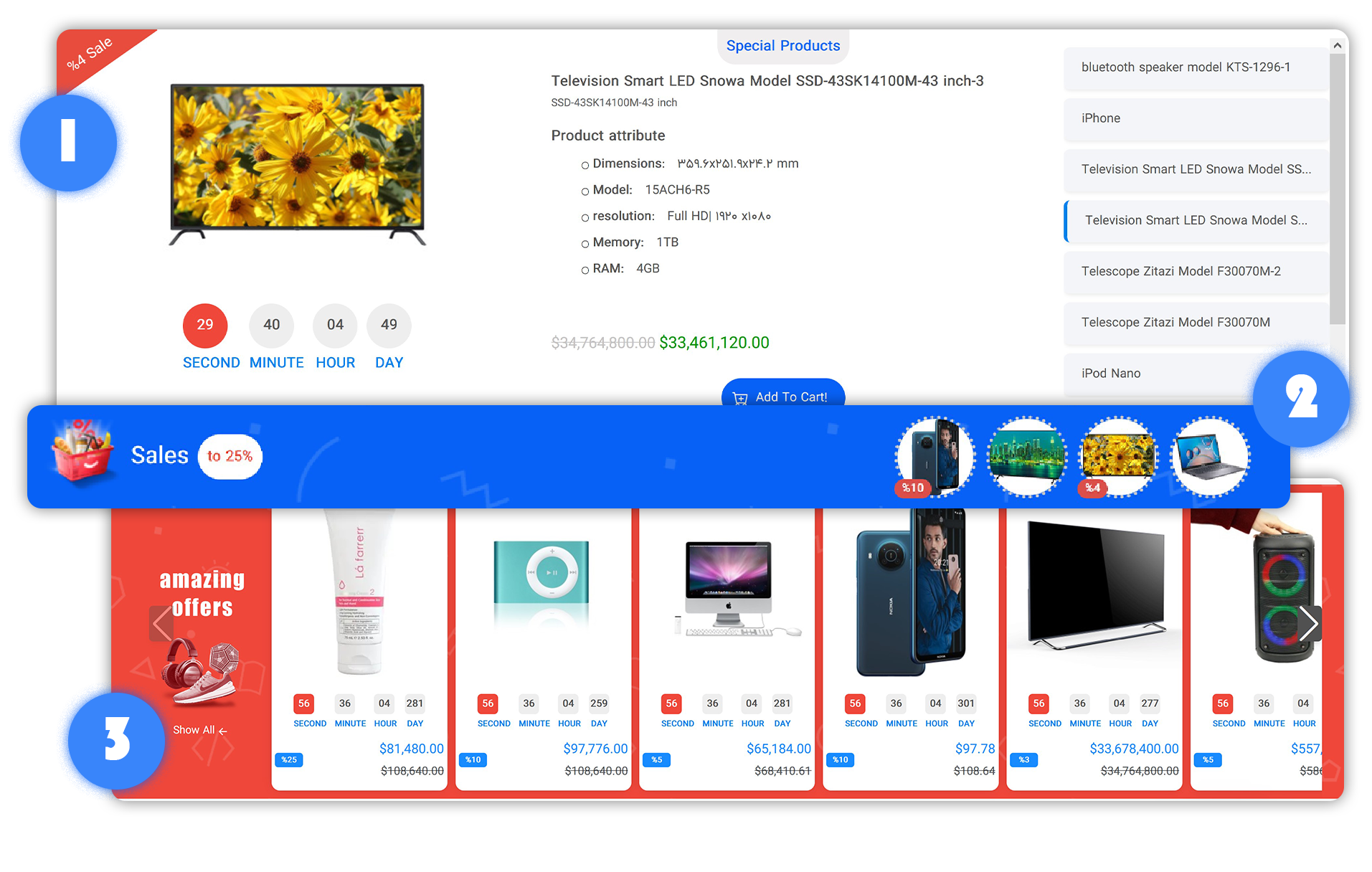 digicart template opencart 4